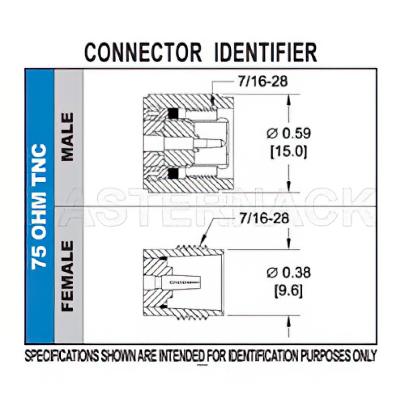 75 Ohm TNC Female Bulkhead Isolated Ground Connector Solder Attachment ...