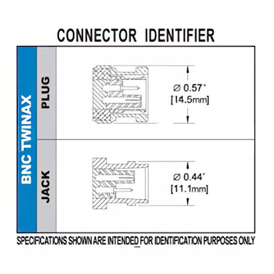 BNC Twinax Jack Connector Crimp/Solder Attachment for ET-RG108, 78 Ohm ...