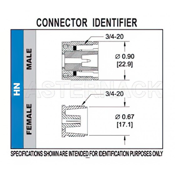 HN Male Connector Clamp/Solder Attachment for ET-RG17, ET-RG218, ET ...