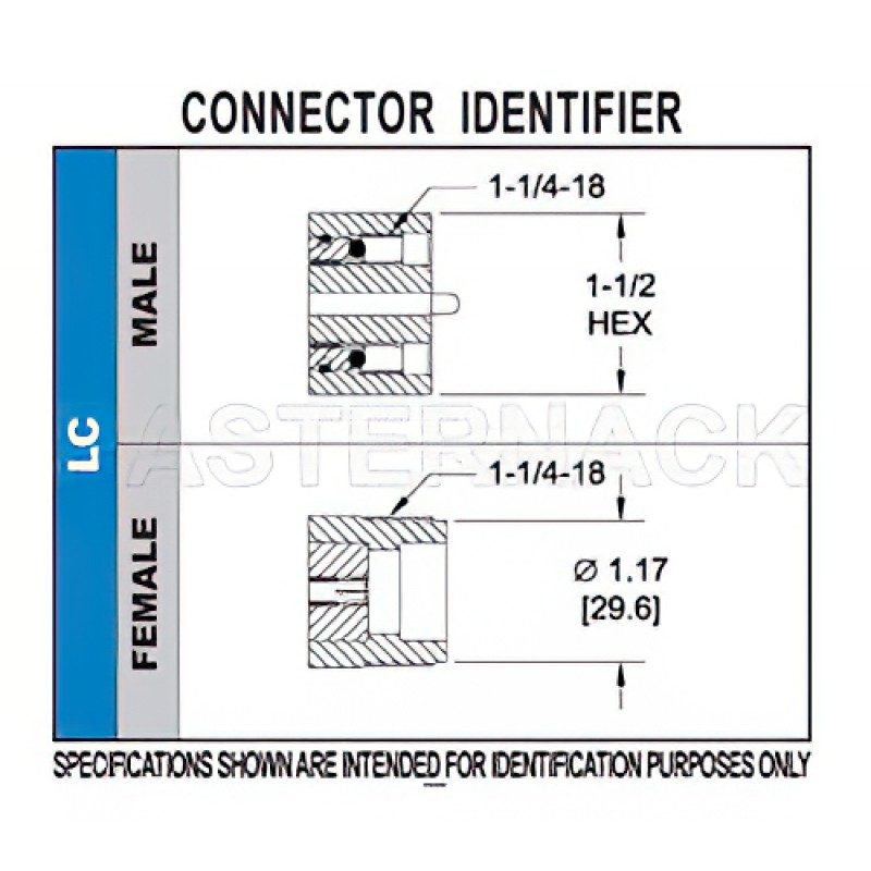 LC Female Connector Clamp/Solder Attachment for ET-RG17, ET-RG218, ET ...