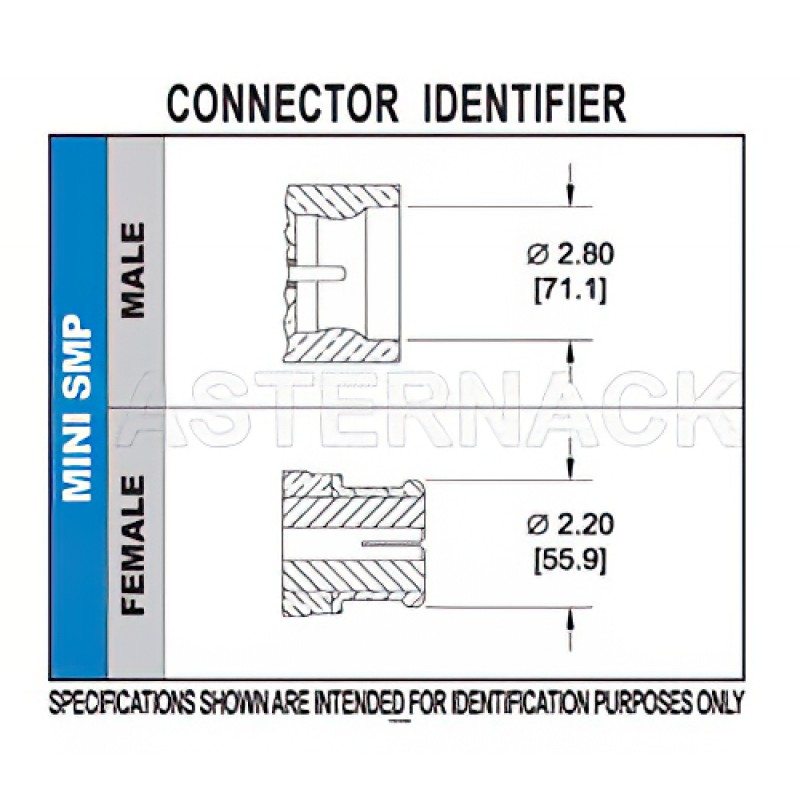 Mini SMP Male Full Detent Connector Solder Attachment Surface Mount PCB ...