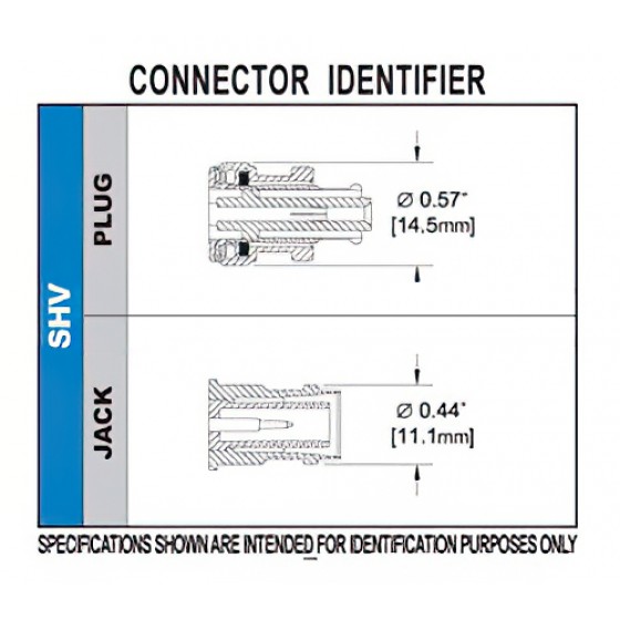 SHV Jack Bulkhead Mount Connector Solder Attachment Solder Cup Terminal ...