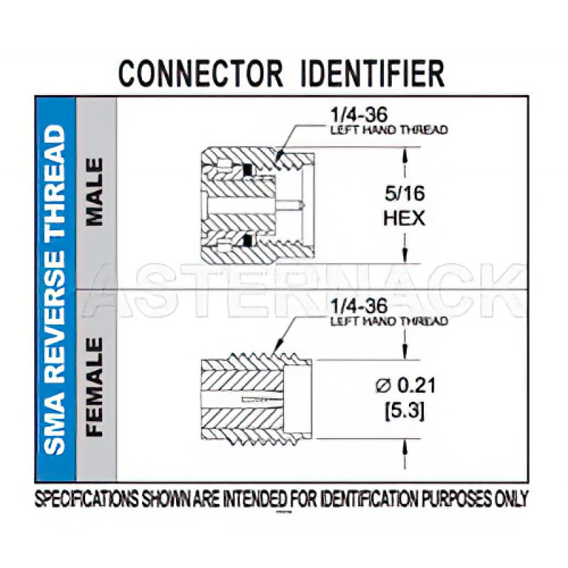 RT SMA Female Right Angle Connector Solder Attachment Thru Hole PCB ...