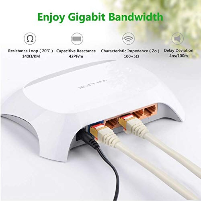 Cat7 Ethernet Cable - 20 ft - RJ45 Connector - Cat 7 Double Shielded ...